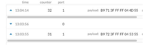 What Are These Port 0 Downlink Messages Application Development