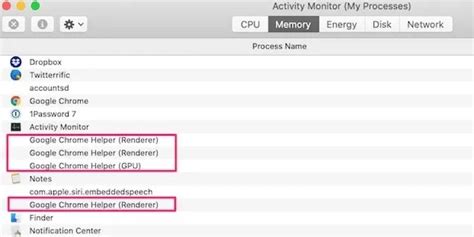 What Is Chrome Helper In Mac And Why Is It Causing High CPU Usage