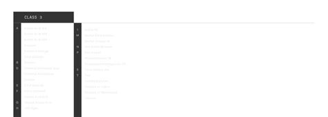 Durasein Solid Surface Chemical Resistance Durasein Us