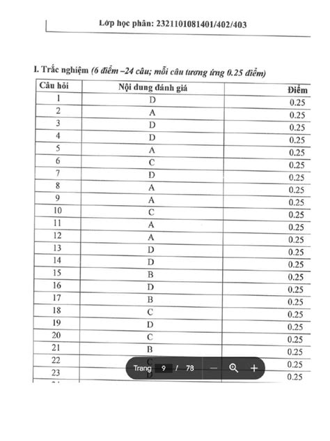 Qt Log Pdf Qt Log Pdf