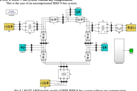 Pdf Reactive Power Control Of An Ieee 9 Bus System Using Fuzzy Logic