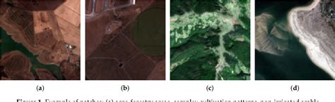 Figure 1 From Remote Sensing Big Data Classification With High Performance Distributed Deep