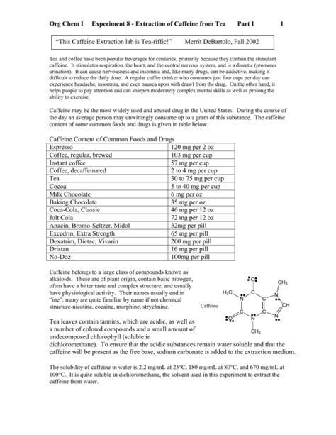 Caffeine Extraction From Tea Lab Experiment