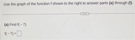 Solved Use The Graph Of The Function F Shown To The Right To Chegg