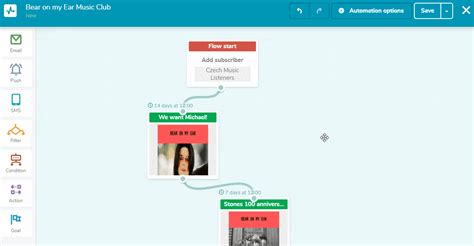 What Is Drip Email Campaign Definition Video SendPulse