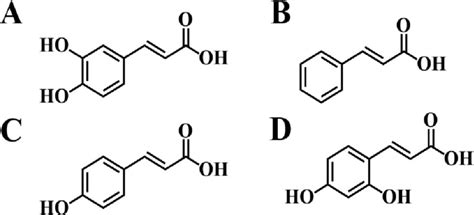 12 Chemical Structures Of A Ca B Tca C Pca And D Dca [35