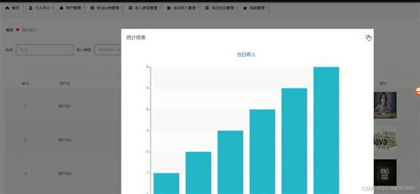 基于android系统的个人记账备忘录系统uniapp Hbuiderx 小程序uniapp 安卓自动记账 Csdn博客