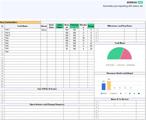 2 Must Have Project Management Report Templates Free Download