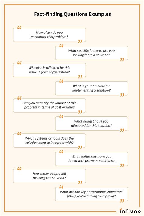 40 sales probing questions to really understand the prospects