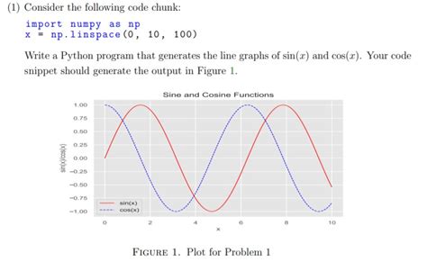 Solved 1 Consider The Following Code Chunk Import Numpy