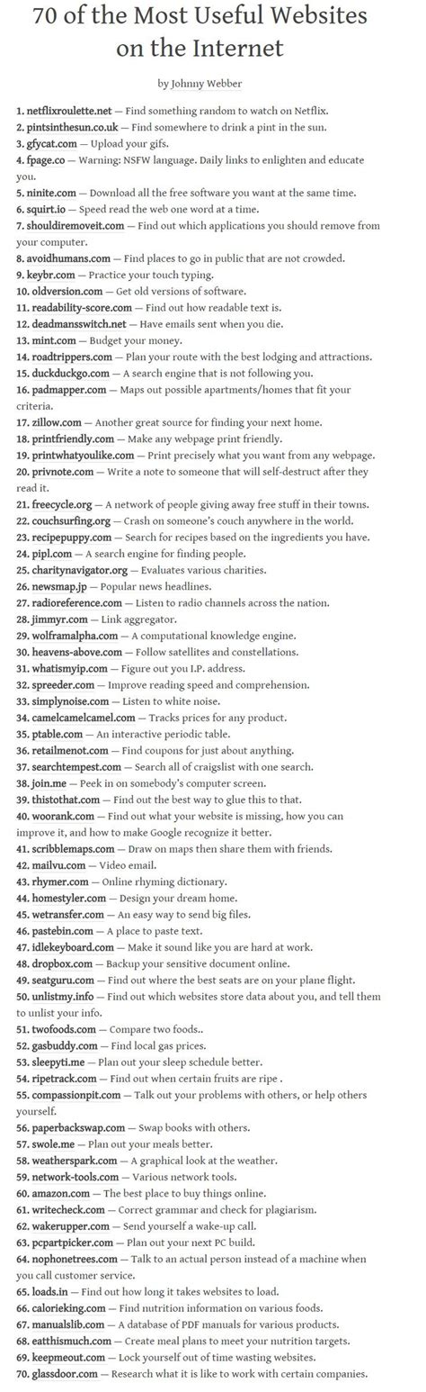 Pin By Steven Pinterest On Stevens Useful Sites Board Life Hacks Websites Hacking