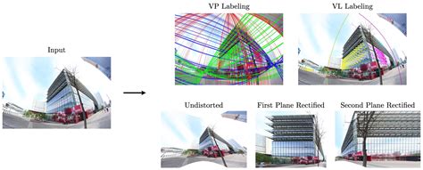 Auto Calibration Camera At Judy Moore Blog