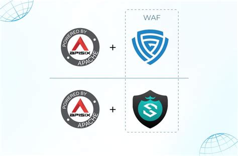 Protecting Your Apis In The Wild A Deep Dive Into Waf And Api Gateway Integration Api7ai