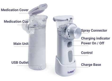 Mesh Nebulizer Truneb™ Nebulizer
