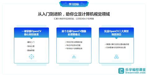 Opencv入门到进阶：实战三大典型项目 完结无密 网盘下载