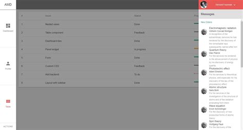 flatlogic an angular material dashboard best free html css templates