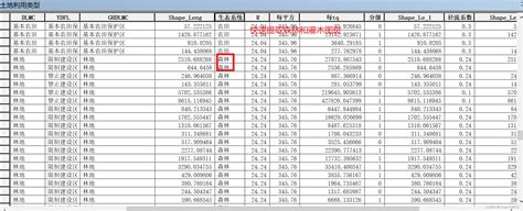 Arcgis进阶：栅格计算器里的con函数使用方法栅格计算器con函数 Csdn博客