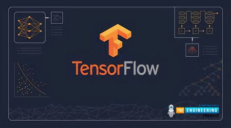 Latest Deep Learning Frameworks The Engineering Projects