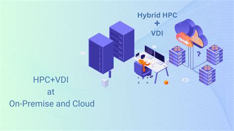 Hybrid Hpc At Engineering Design Company Synchpc Hpcai Vdi