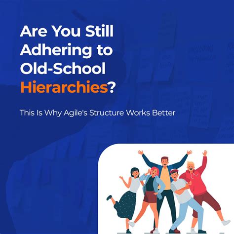 Muhammad Raihan On Linkedin Agile Hierarchy Modernmanagement Innovation Management Linkedin