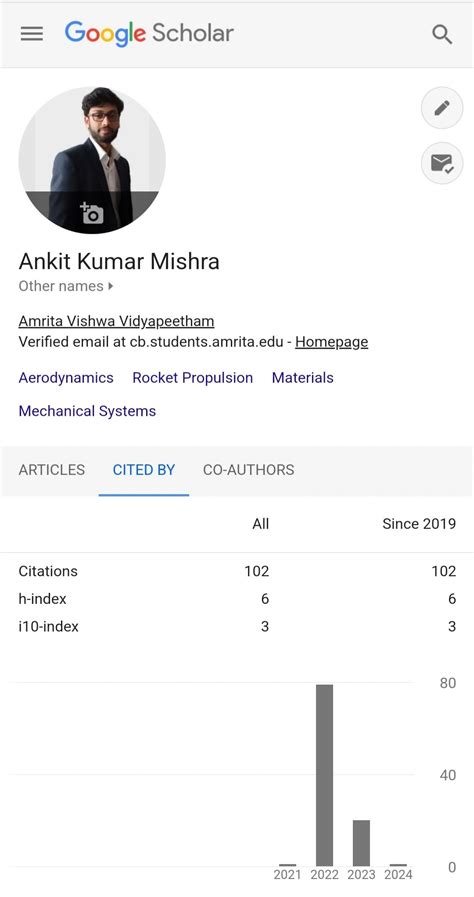 ankit kumar mishra on linkedin academicjourney research publication mentorship…