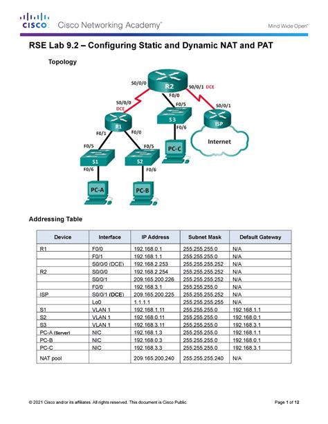 92 Lab Configuring Static And Dynamic Nat And Pat Corrected1 Rse Lab 9 Configuring Static