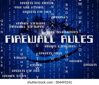 Firewall Rules Representing Firewalls Regulation Defence Stock Illustration Shutterstock