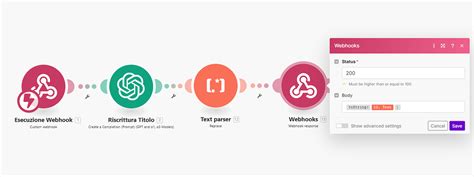 Webhook Response Is Not Working How To Make Community