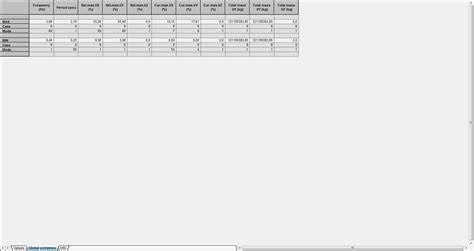 Modal Analysis Autodesk Community
