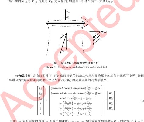 Figure 1 From Adaptive Wind Disturbance Rejection Technique Of A Quadrotor With Uncertain
