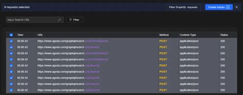 The Best Open Source Api Mocking Tool For Developers With Examples
