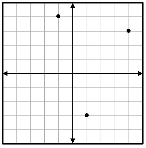 How To Make Your Own Graphs Using Powerpoint Artofit