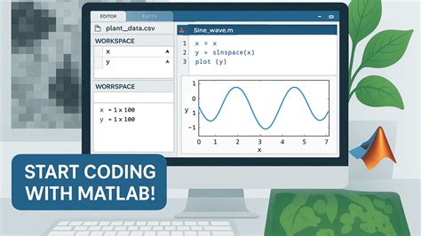 Learn Matlab For Precision Agriculture Hyperspectral Imaging Lemnatec