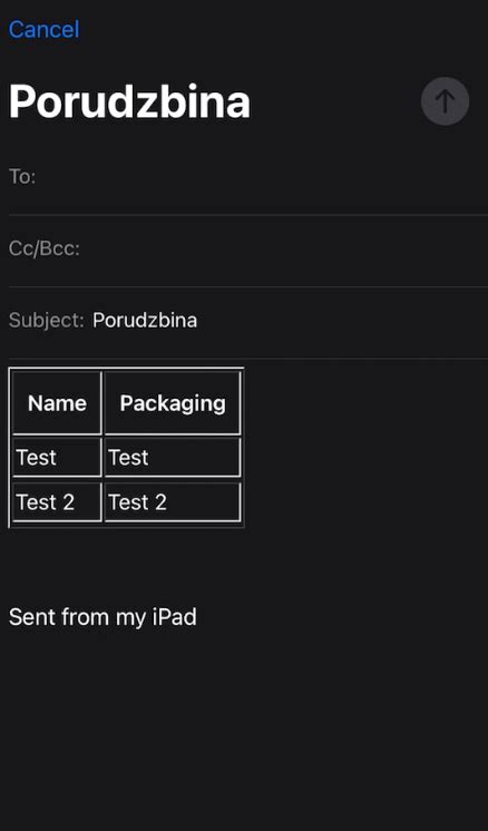 Ios How Can I Insertpass A Value Into A Mail Body From My Table View Cell In Xcodeswift