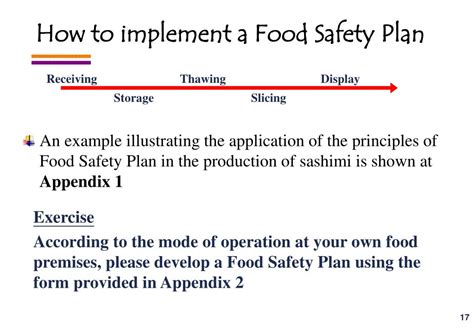Ppt Food Safety Plan Sashimi Sushi Training Materials Powerpoint Presentation Id