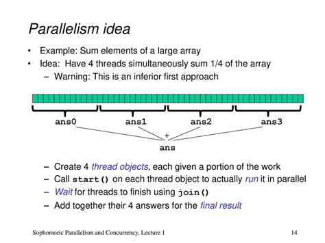 A Sophomoric Introduction To Shared Memory Parallelism And Concurrency
