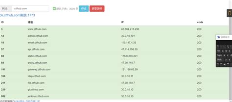CTFhub彩蛋篇 持续更新 this promot is displayed because the container is CSDN博客
