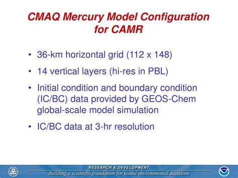 Ppt Testing And Application Of The Cmaq Mercury Model Powerpoint Presentation Id4496463