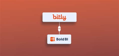 Syncfusion On Linkedin Bitly Data Connector Dashboard Integrations Bold Bi