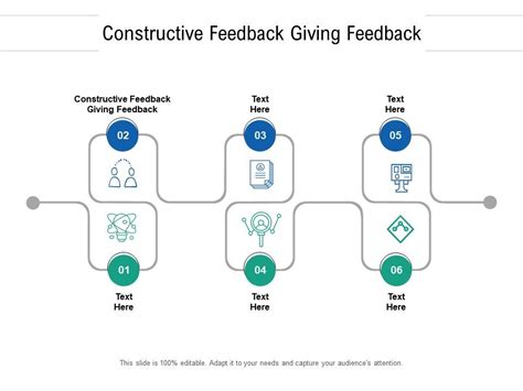 Constructive Feedback Giving Feedback Ppt Powerpoint Presentation