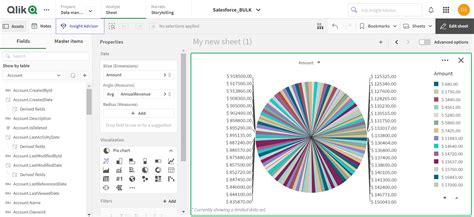 Qlikview Salesforce App Review 2025 ☁️ Salesforce Apps
