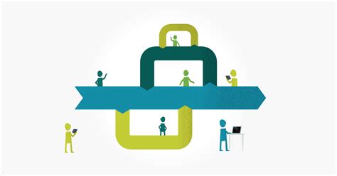 Agile Testing And Agile Qa Archives Testlodge Blog