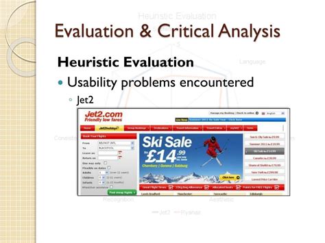Ppt Hci Usability Evaluation Portfolio Presentation Powerpoint Presentation Id 7031711