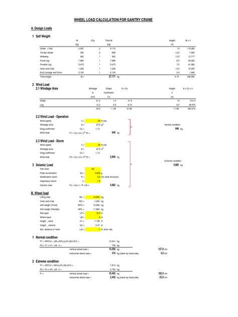 Wheel Load Calculation For Gantry Crane A Design Loads 1 Self Weight