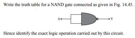 Solved Write The Truth Table For A NAND Gate Con SolutionInn