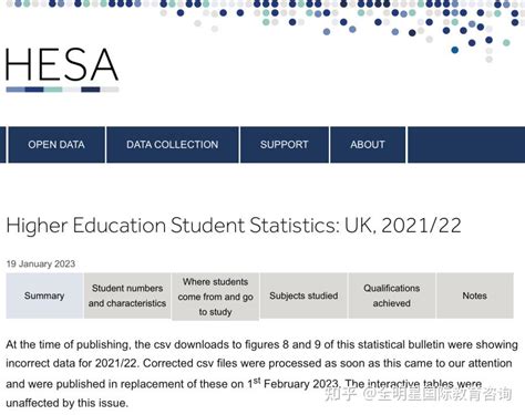 Hesa发布统计：英国的留学生有多少 知乎