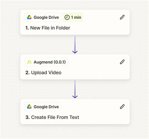 Cory T On Linkedin The Augmend Team Stays Pushing P Ython Code