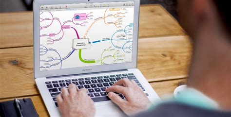 8 Tips For Interview Success Using Mind Mapping