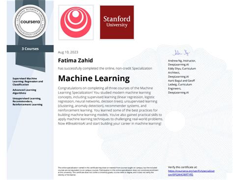 Fatima Zahid On Linkedin Machinelearning Deeplearningai