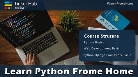 Python Django Complete Roadmap Long Story Short By Farizmohamed Tinkerhub Mes Marampally